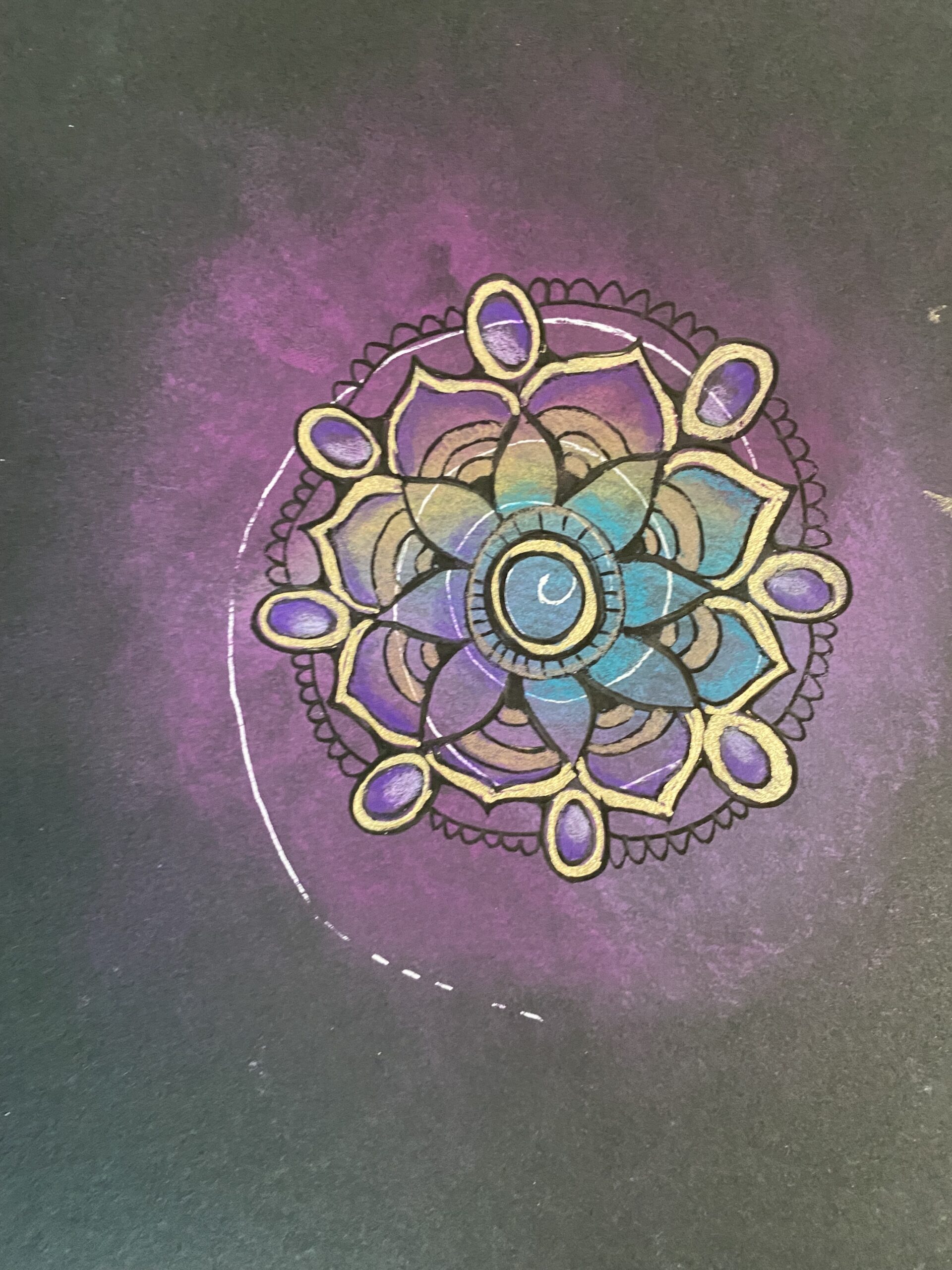 Tips. Ik doe het niet alleen! - Mandala Academie